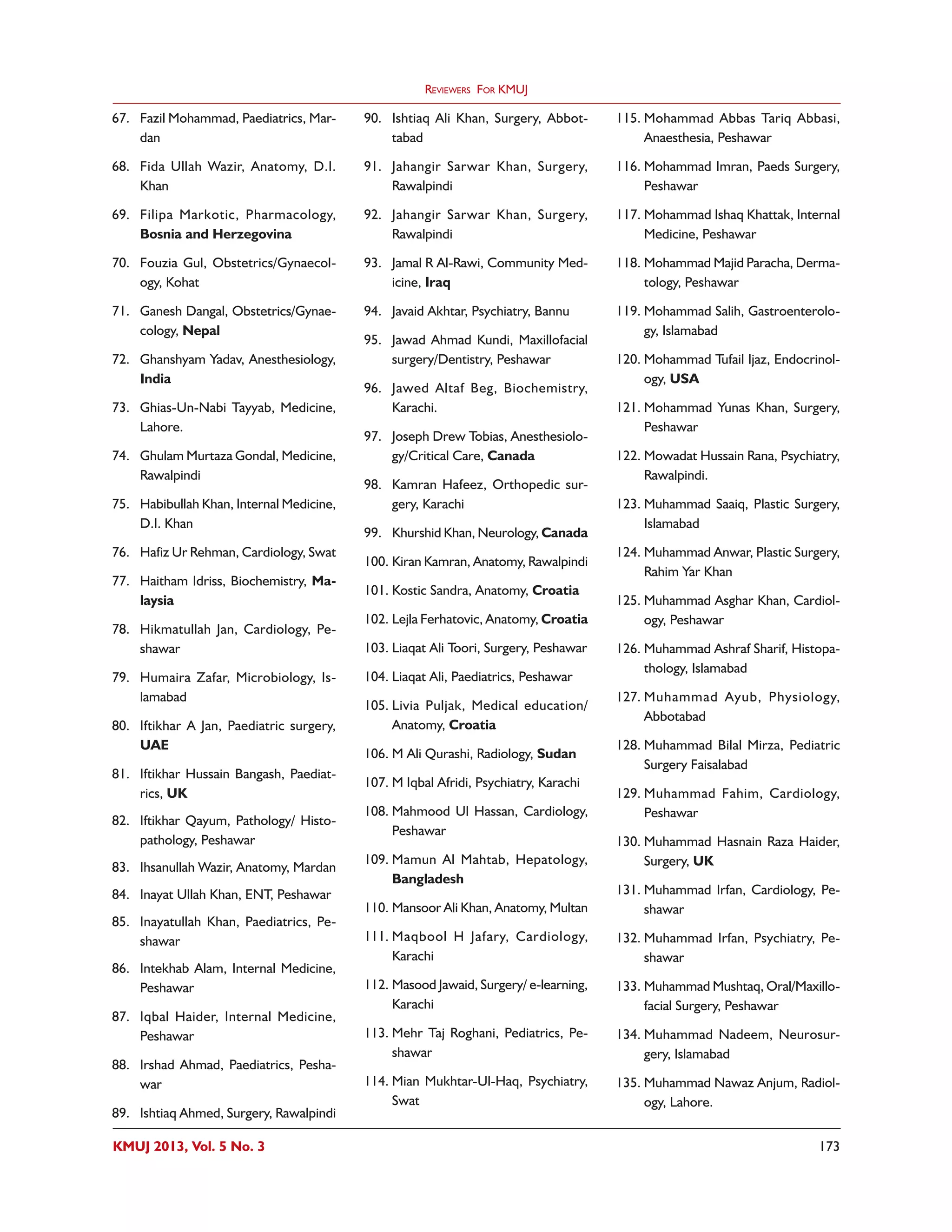 KMUJ 2013 reviewers No 123 | PDF | Surgery | Medical Health