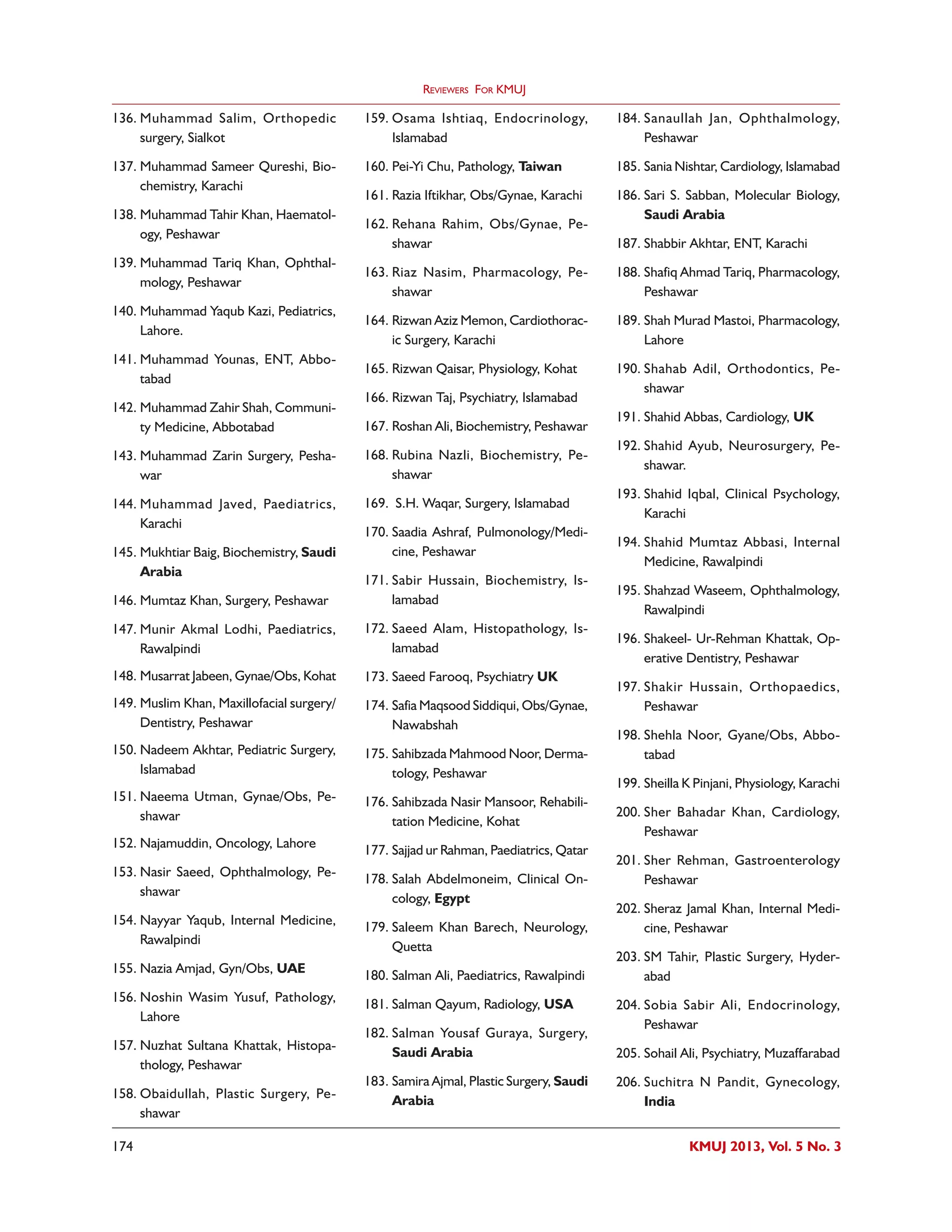 KMUJ 2013 reviewers No 123 | PDF | Surgery | Medical Health