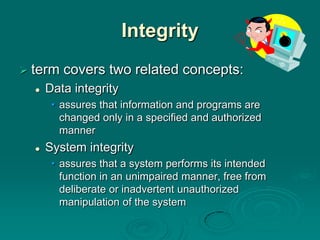 23 network security threats pkg | PPTX