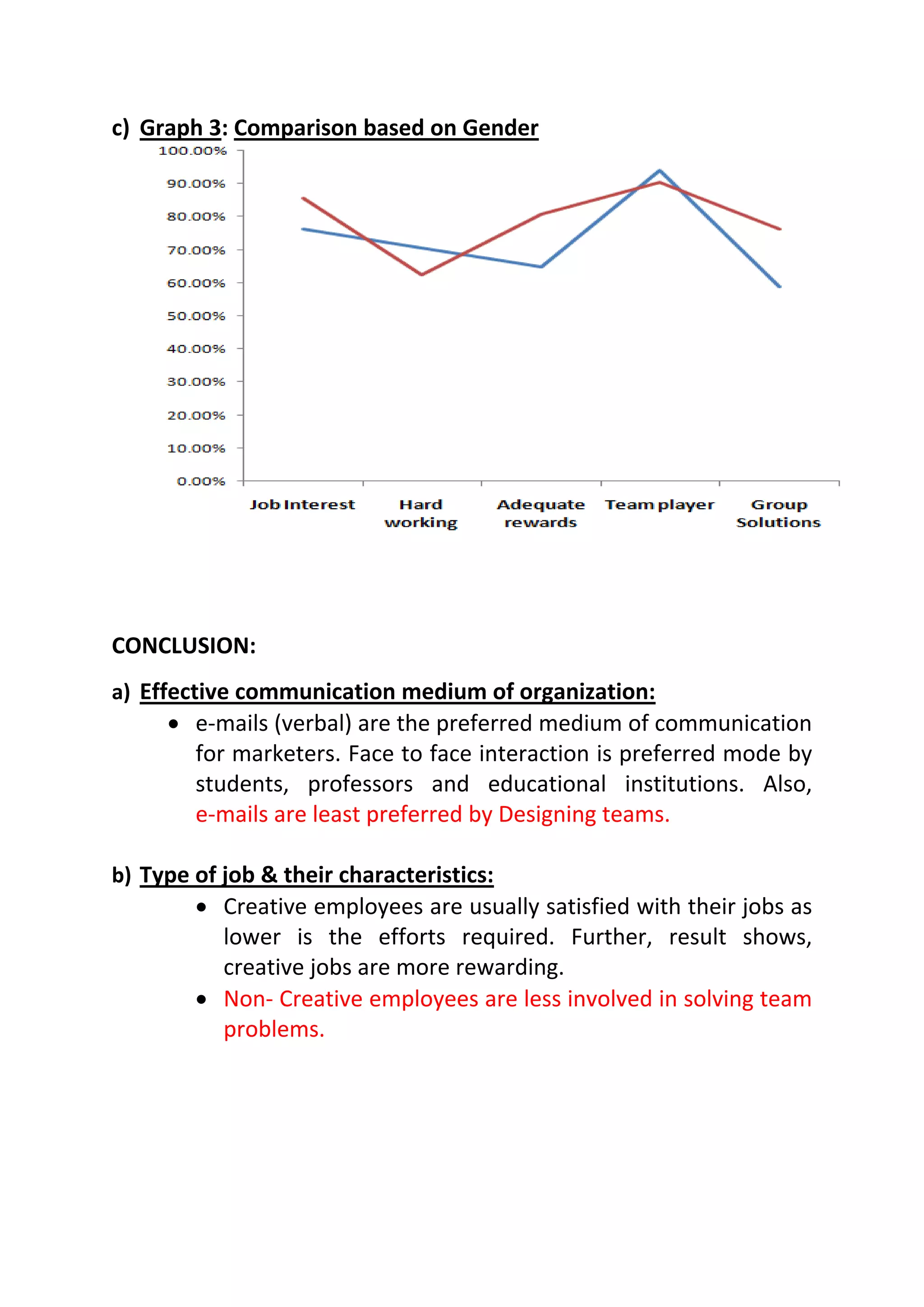 Effective Communication- Organizational Behavior | PDF