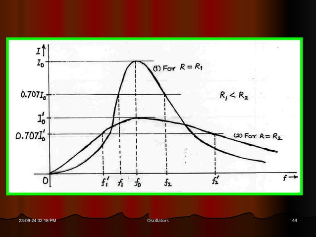 23-oscillators ELECTRONICS ENGINEERING.ppt