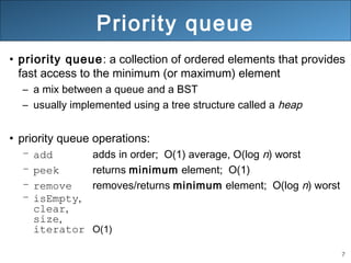 23 priority queue | PPT | Programming Languages | Computing