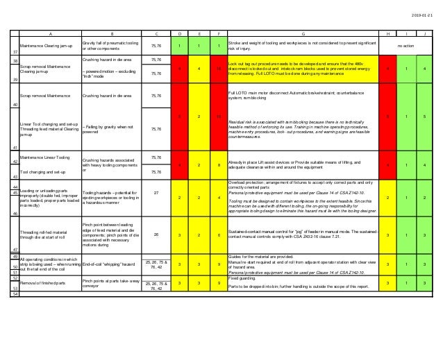 1000 Ton Transfer Press Risk Assessment