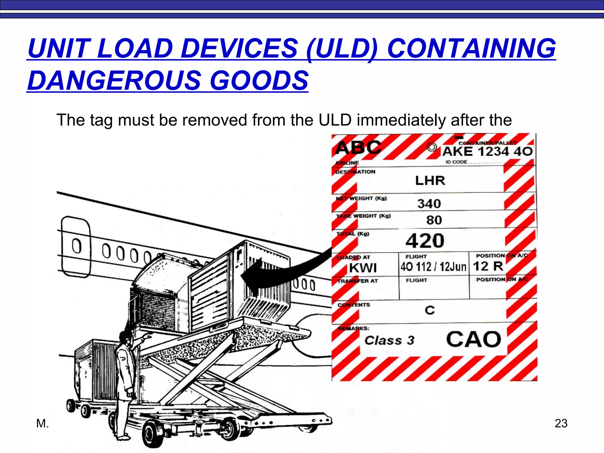 23 IATA Storage and loading | PPT
