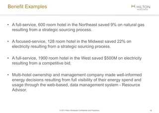 Hilton Worldwide - Leading Efforts in Sustainability and Energy ...