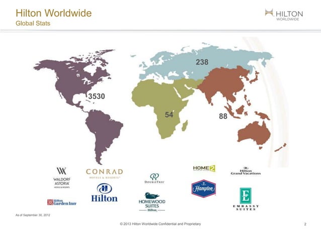 Hilton Worldwide - Leading Efforts in Sustainability and Energy ...