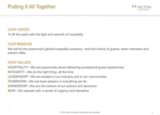 Hilton Worldwide - Leading Efforts in Sustainability and Energy ...