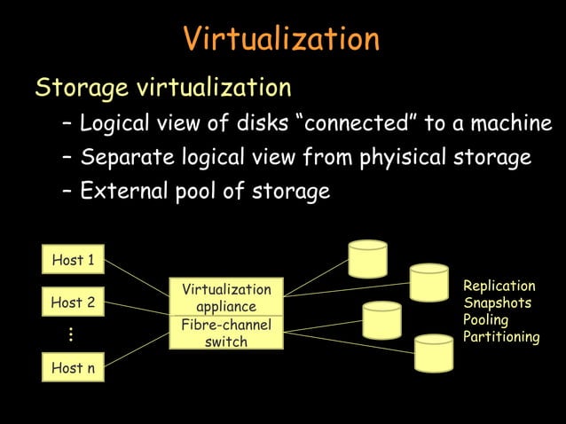Virtualization (Distributed computing) | PPT | Operating Systems | Computer Software and ...