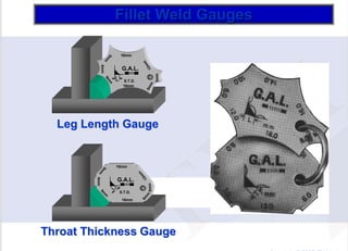 23-WIS5 Visual Inspections 2006 Addition | PDF