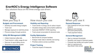 Identity Summit 2015: EnerNOC Case Study: The Transformation of IAM for ...
