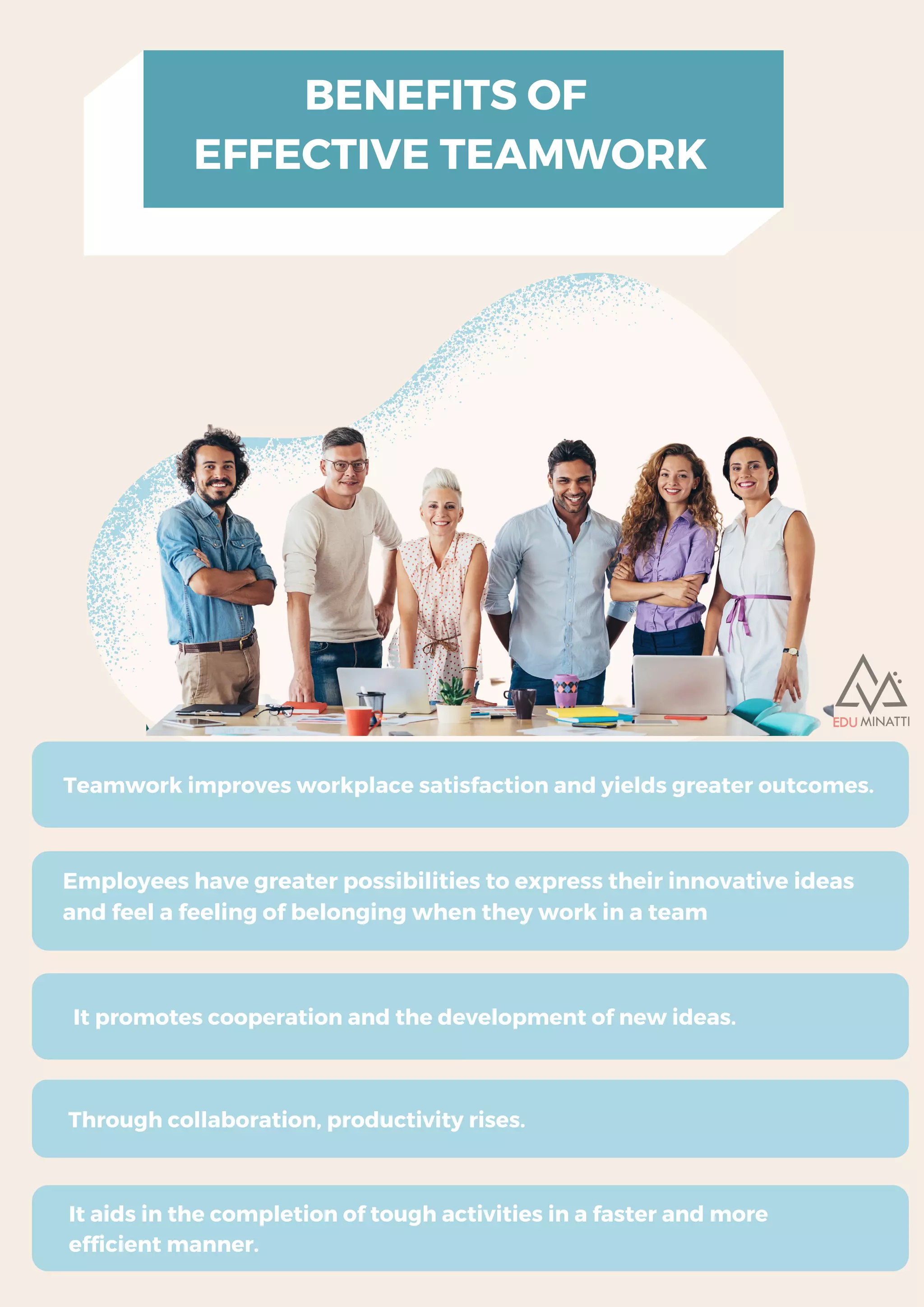 WORTH OF TEAMWORK | PDF