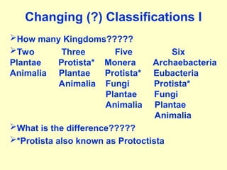 230-Classification-Systematics......................ppt