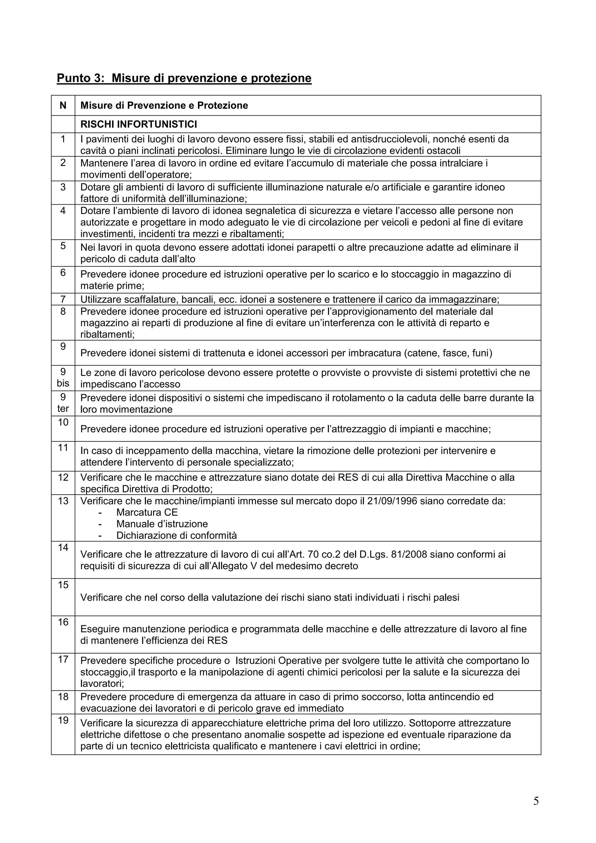 230 scheda 12 add.trafilatura | PDF