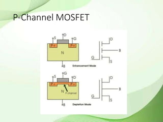 23001622036-PC-EE-504 (1).pptx