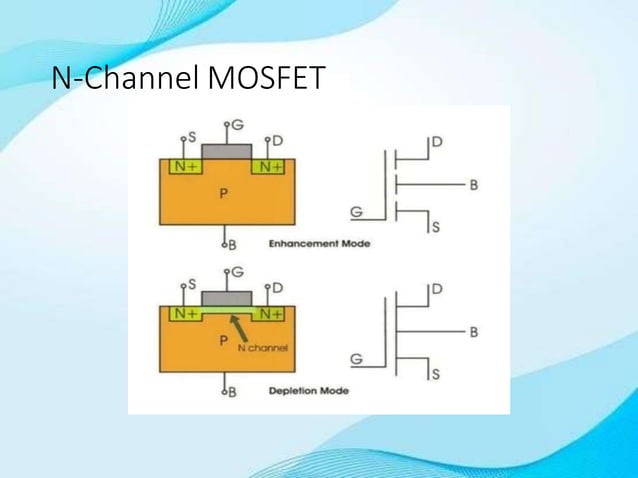 23001622036-PC-EE-504 (1).pptx