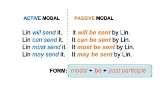 ESL passive modals - ESL passive modals.pptx