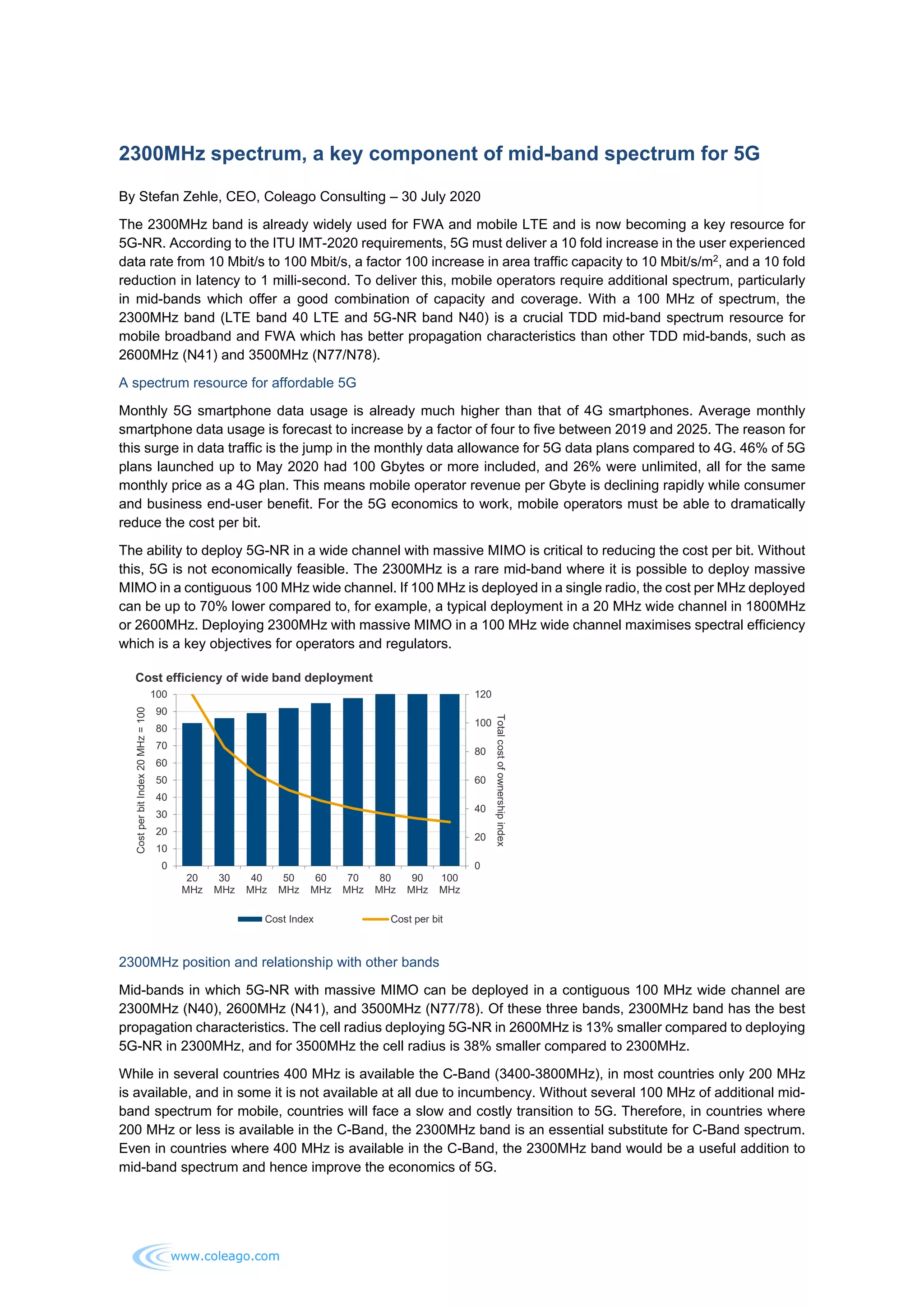2300 MHz spectrum for 5G | PDF