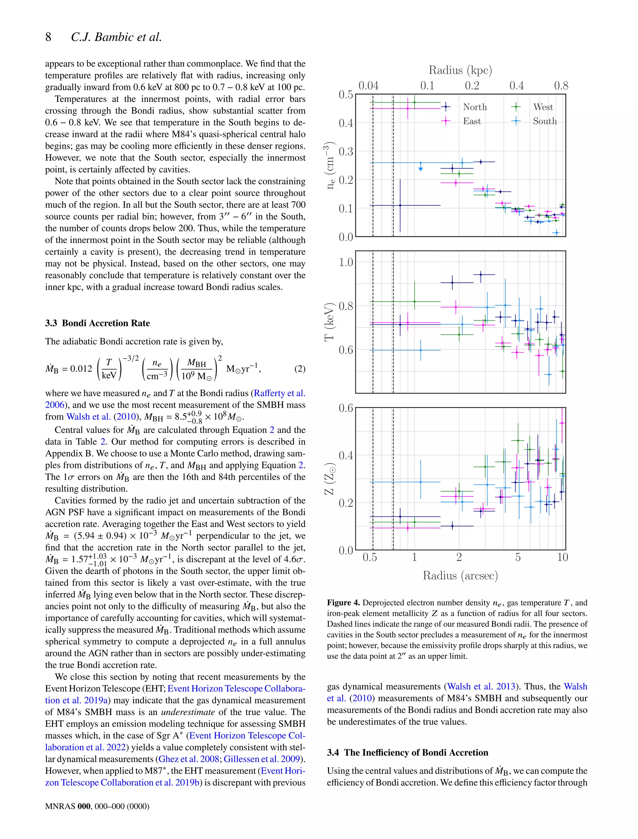 AGN Feeding and Feedback in M84: From Kiloparsec Scales to the Bondi Radius | PDF