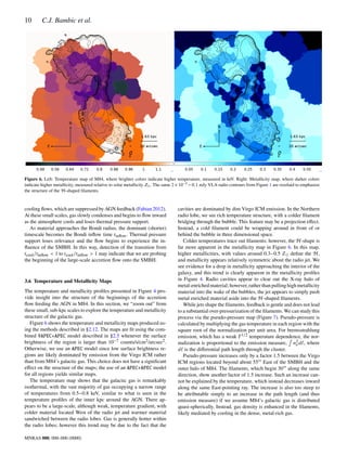 AGN Feeding and Feedback in M84: From Kiloparsec Scales to the Bondi ...