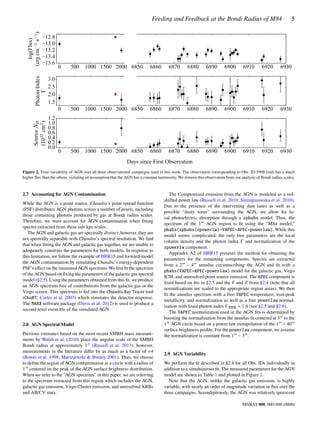 AGN Feeding and Feedback in M84: From Kiloparsec Scales to the Bondi ...
