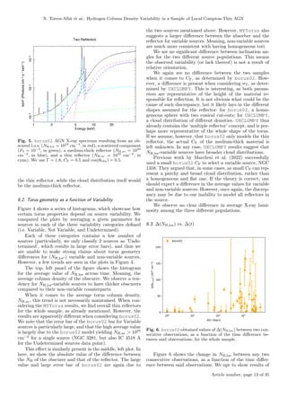 Hydrogen Column Density Variability in a Sample of Local Compton-Thin ...
