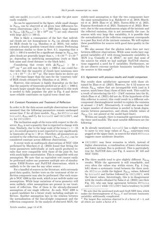 Hydrogen Column Density Variability in a Sample of Local Compton-Thin ...
