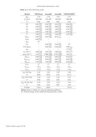 Hydrogen Column Density Variability in a Sample of Local Compton-Thin ...