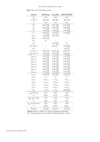 Hydrogen Column Density Variability in a Sample of Local Compton-Thin ...