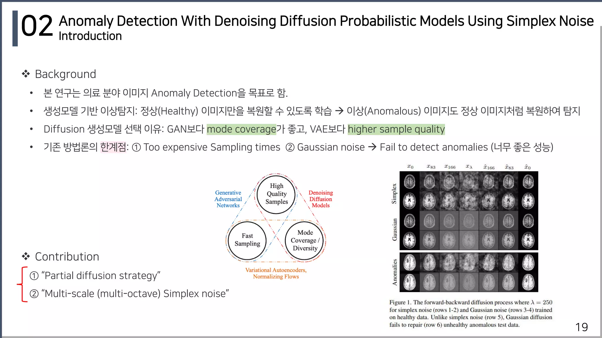 Anomaly Detection based on Diffusion | PPT
