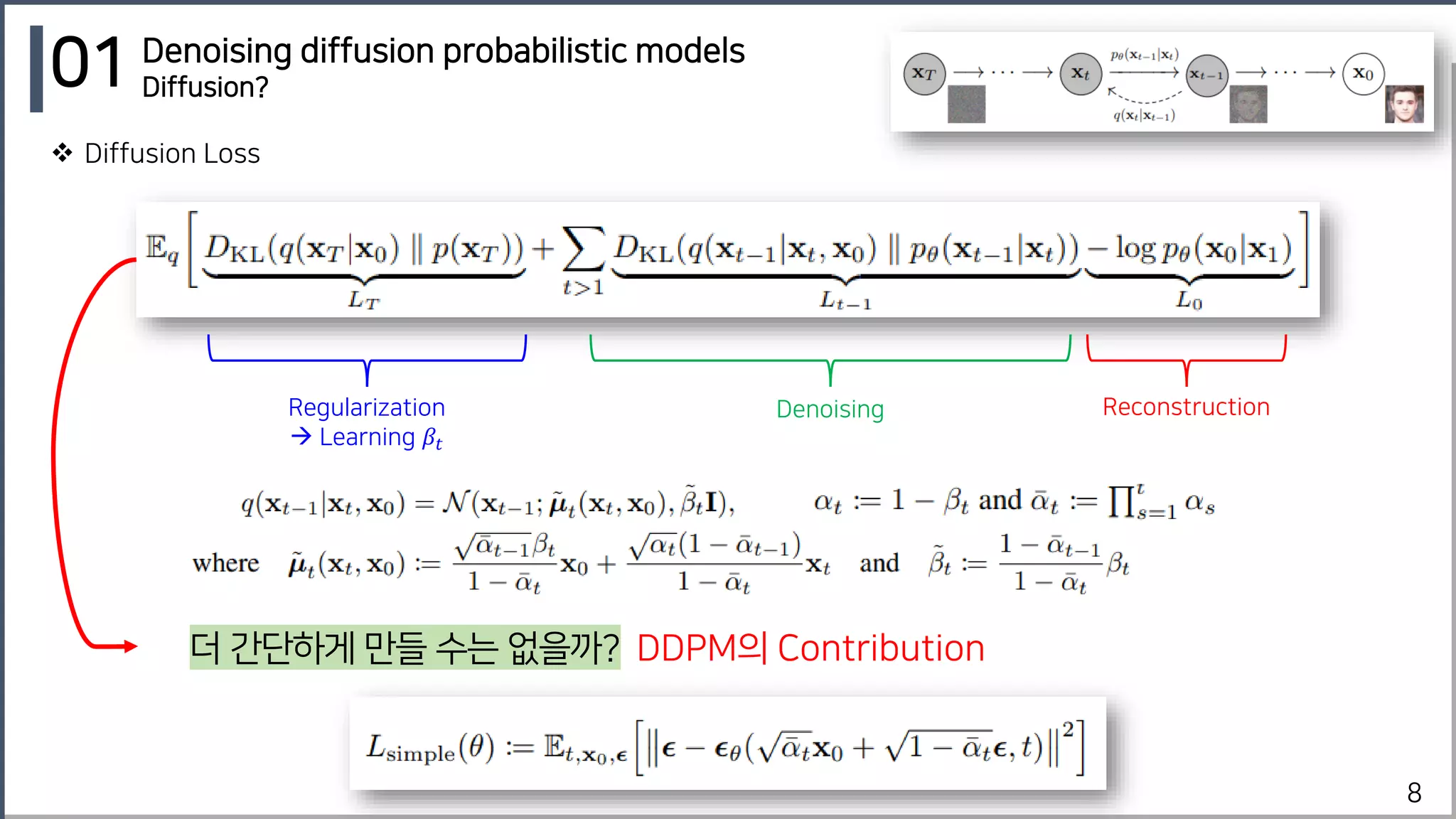 Anomaly Detection based on Diffusion | PPT