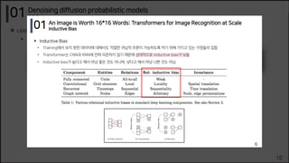 Anomaly Detection based on Diffusion | PPT