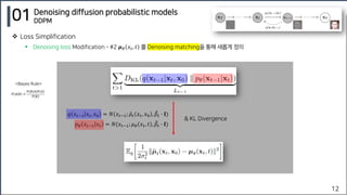 Anomaly Detection based on Diffusion | PPT