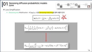 Anomaly Detection based on Diffusion | PPT