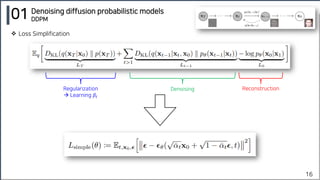Anomaly Detection based on Diffusion | PPT