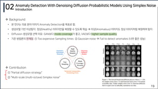 Anomaly Detection based on Diffusion | PPT