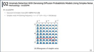 Anomaly Detection based on Diffusion | PPT