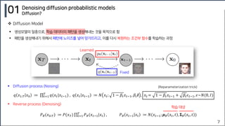 Anomaly Detection based on Diffusion | PPT
