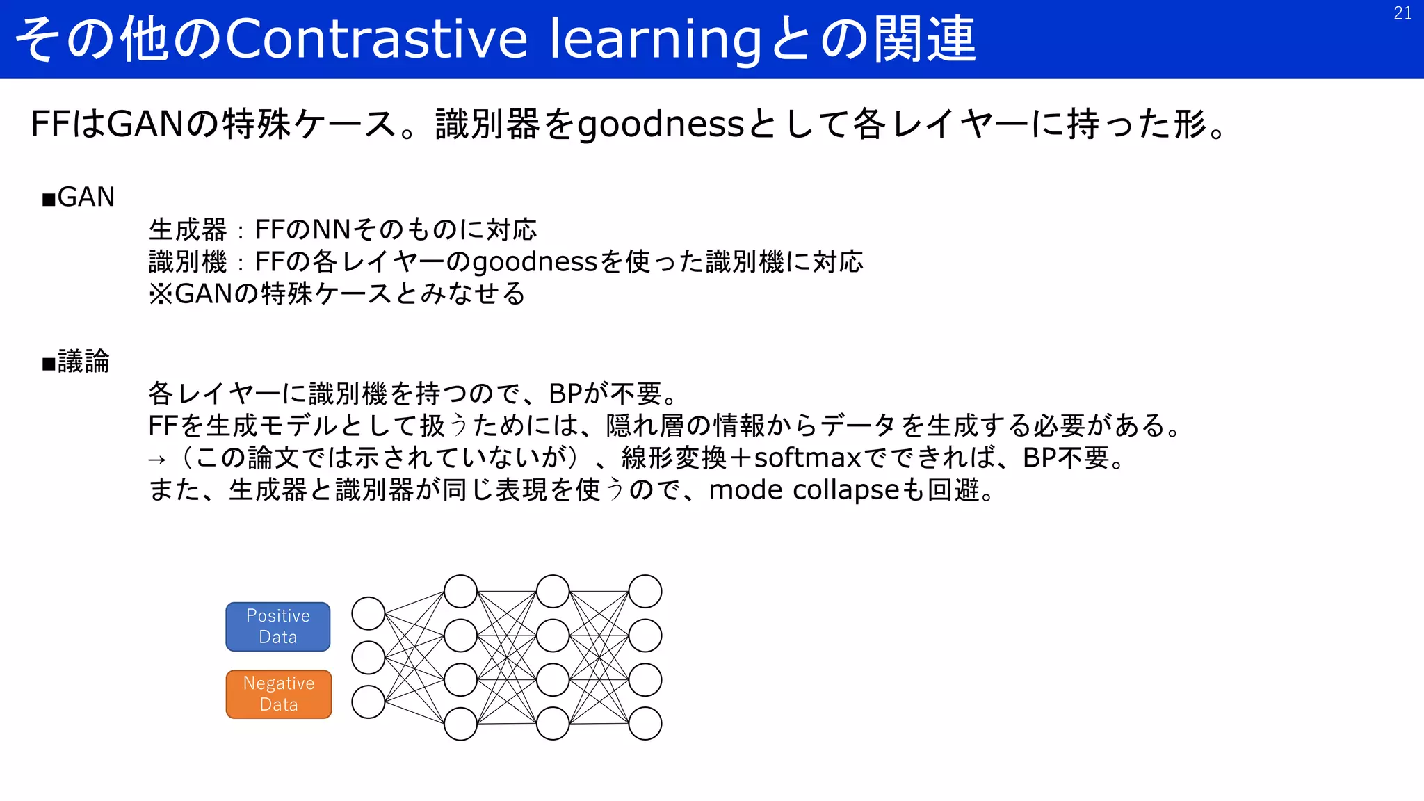 【DL輪読会】The Forward-Forward Algorithm: Some Preliminary | PPTX | Computing | Technology & Computing