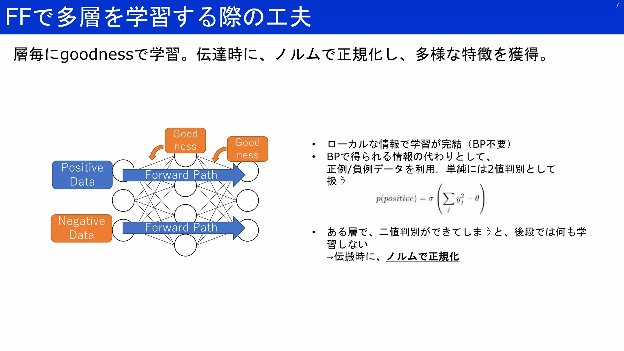 【DL輪読会】The Forward-Forward Algorithm: Some Preliminary | PPTX | Computing | Technology & Computing