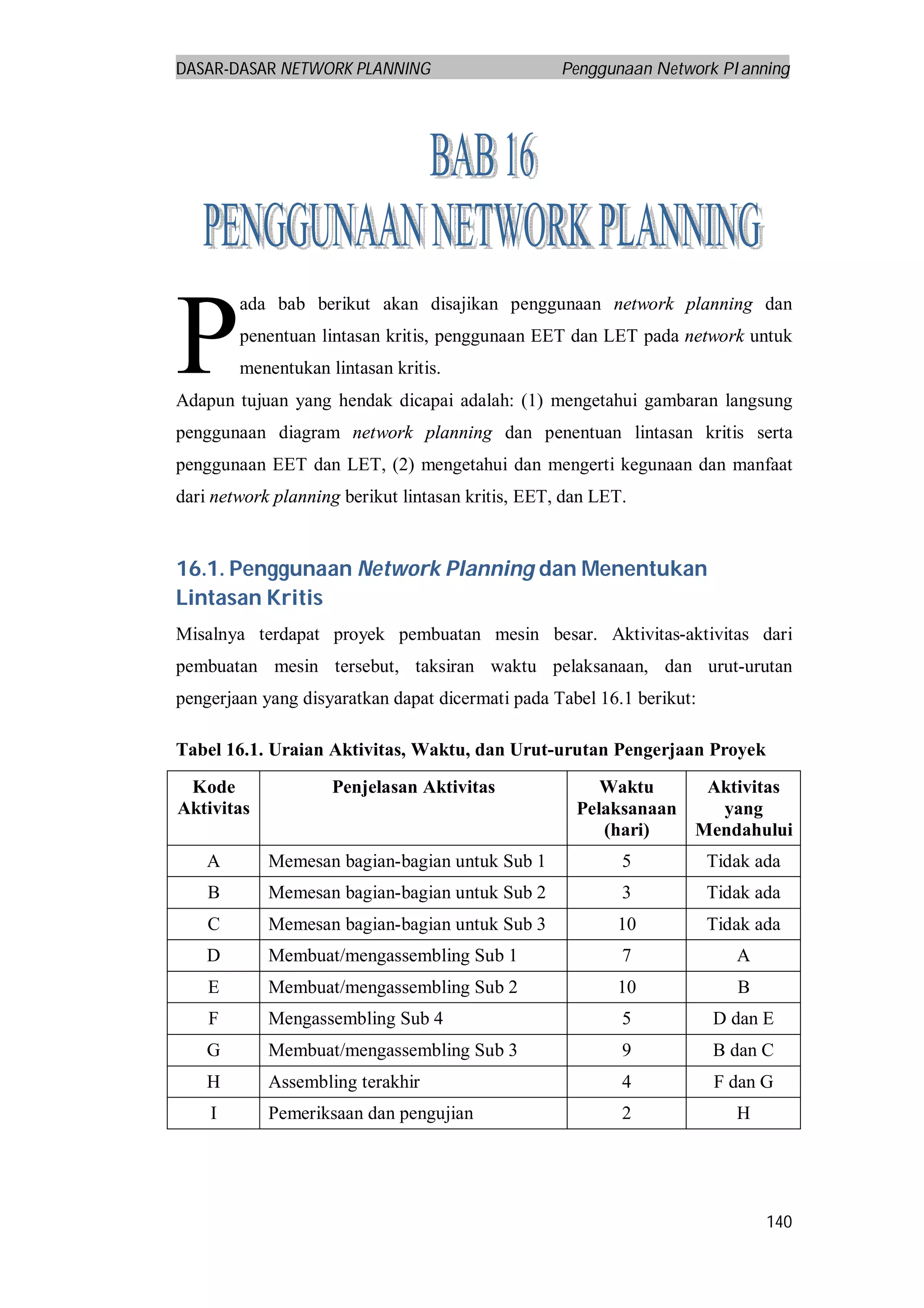 230113231213 bab 16 penggunaan np | PDF