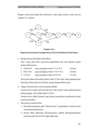 230113231213 bab 16 penggunaan np | PDF