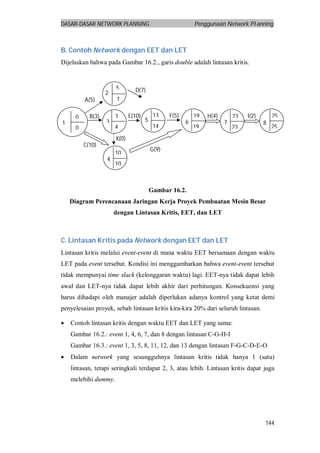 230113231213 bab 16 penggunaan np | PDF
