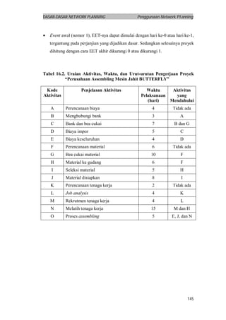 230113231213 bab 16 penggunaan np | PDF