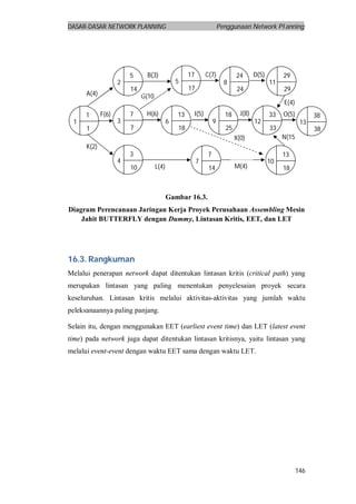 230113231213 bab 16 penggunaan np | PDF