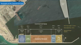 2301 16 PODC General Presentation.pdf