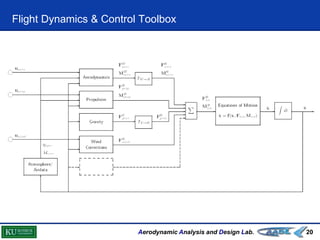 Study for flight simulation environments | PPTX