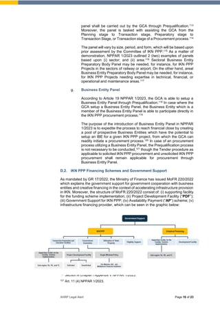 Public-Private Partnership for Infrastructure Procurement in Indonesia ...