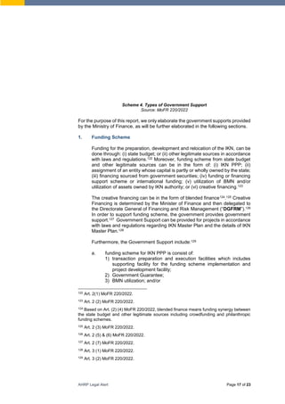 Public-Private Partnership for Infrastructure Procurement in Indonesia ...