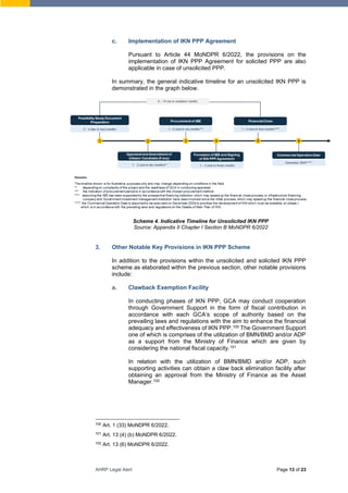 Public-Private Partnership in the Development of Indonesia’s New ...