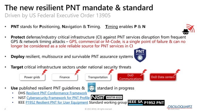 The need for GBaaS as GPS/GNSS is no longer a reliable source for ...